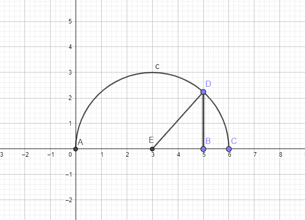 Square roots in a semi-circle – Geomaths