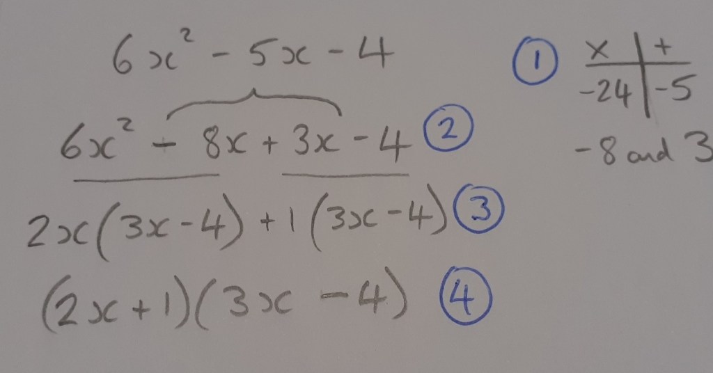 Factorising non-monic quadratics – A department’s view – Geomaths