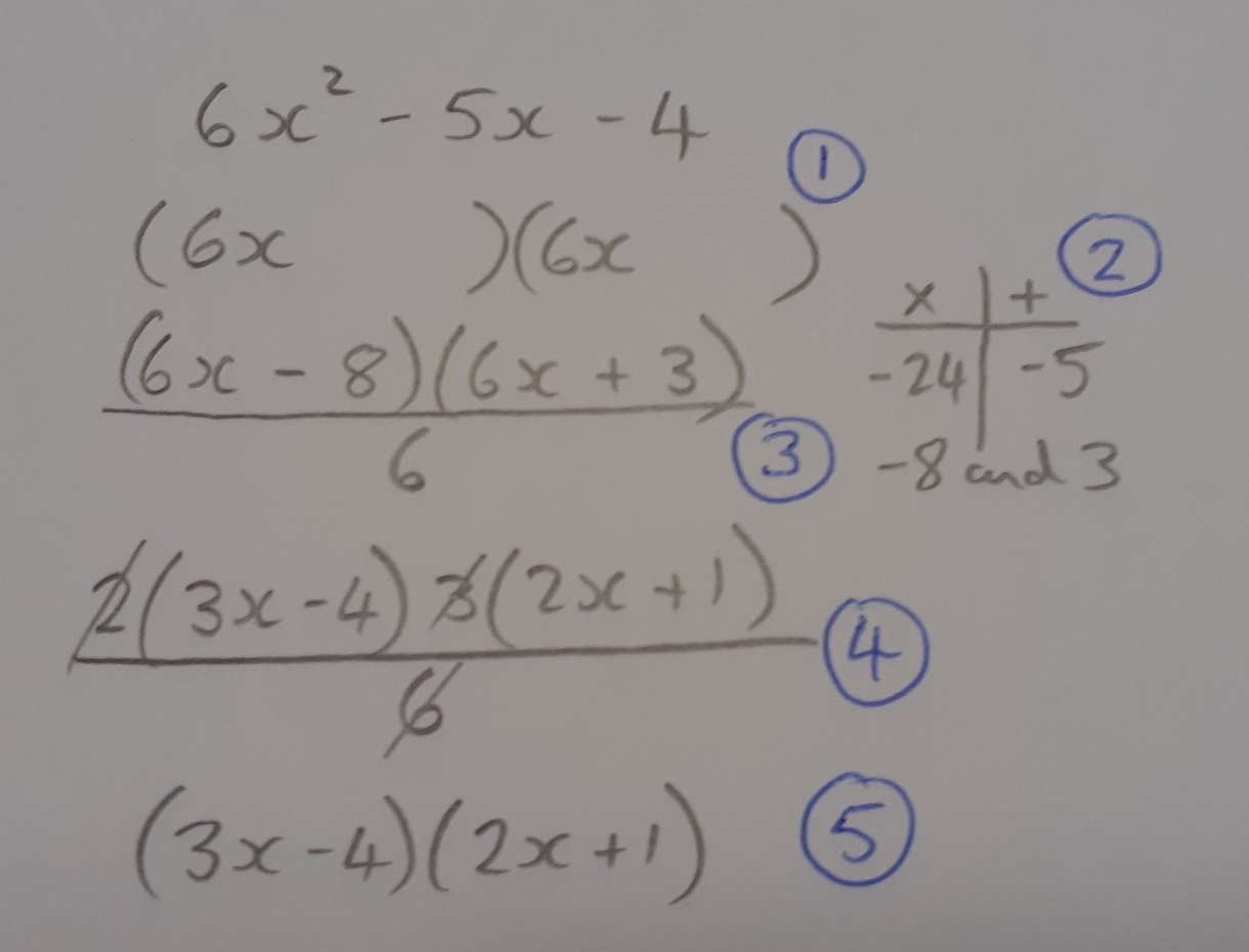 Factorising non-monic quadratics – A department’s view – Geomaths