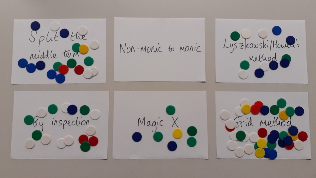 Factorising non-monic quadratics – A department’s view – Geomaths